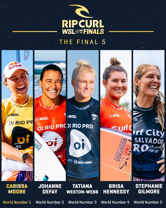 Com 3 brasileiros, janela de competições do WSL Finals começa nos EUA Com 3 brasileiros, janela de competições do WSL Finals começa nos EUA